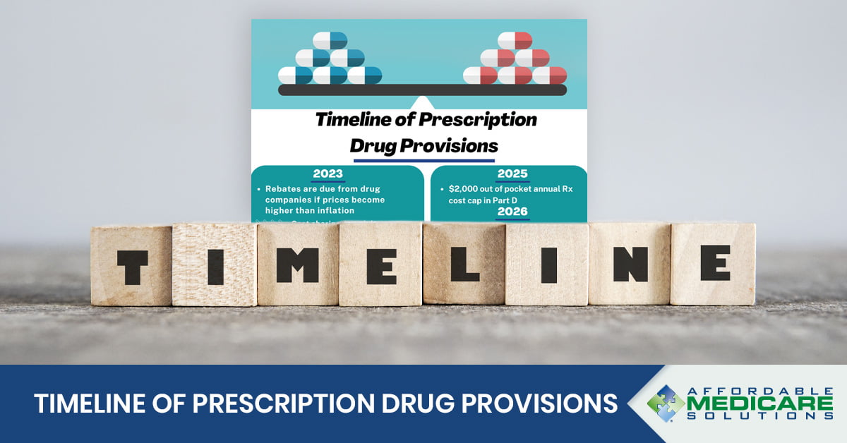 Free Video & Download on Prescription Drug Provisions – Affordable ...